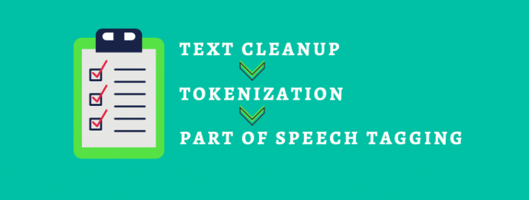 What is Text Analysis? Everything you Need to Know